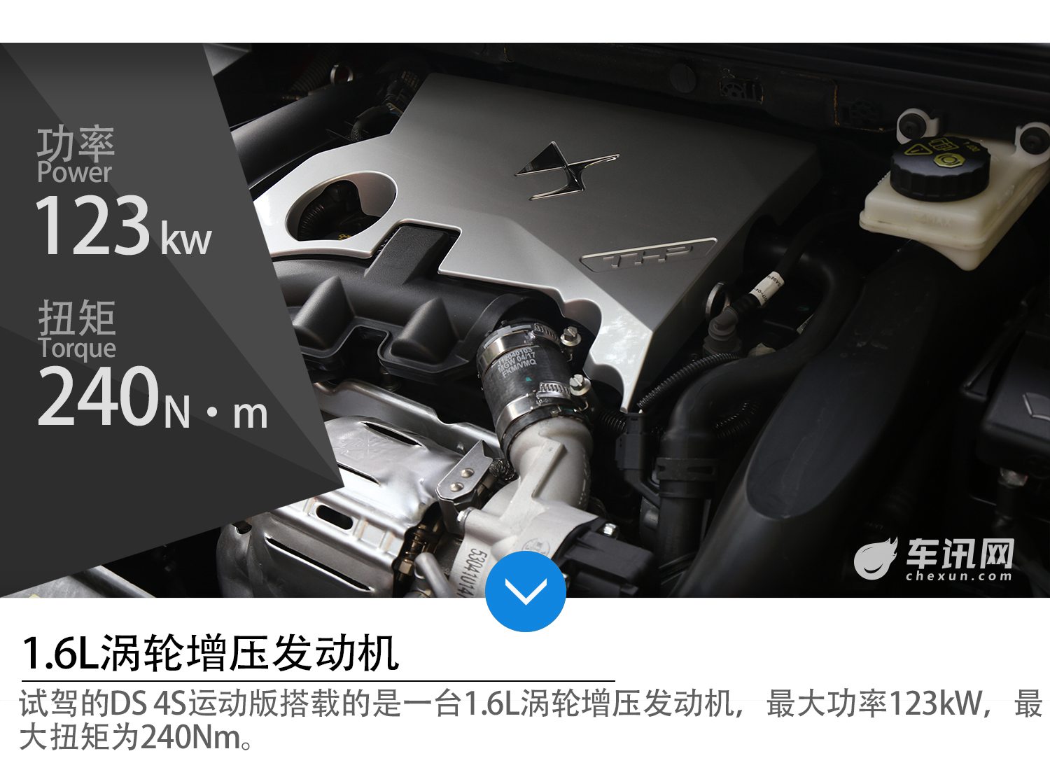 DS4S试驾评测-长安PSADS4S试驾评测_车讯网chexun.com